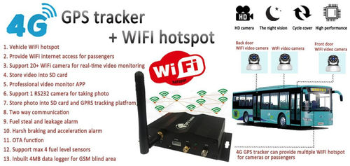 Quality GPS Vehicle Tracker & Smart Car Alarm System factory from China