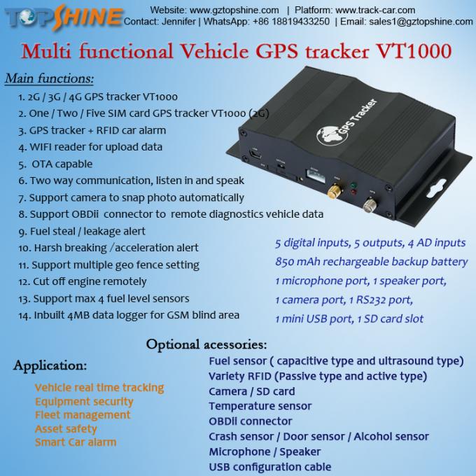 Customize MQTT Protocol Security Alarm 5 SIM GPS Tracking Device For ...